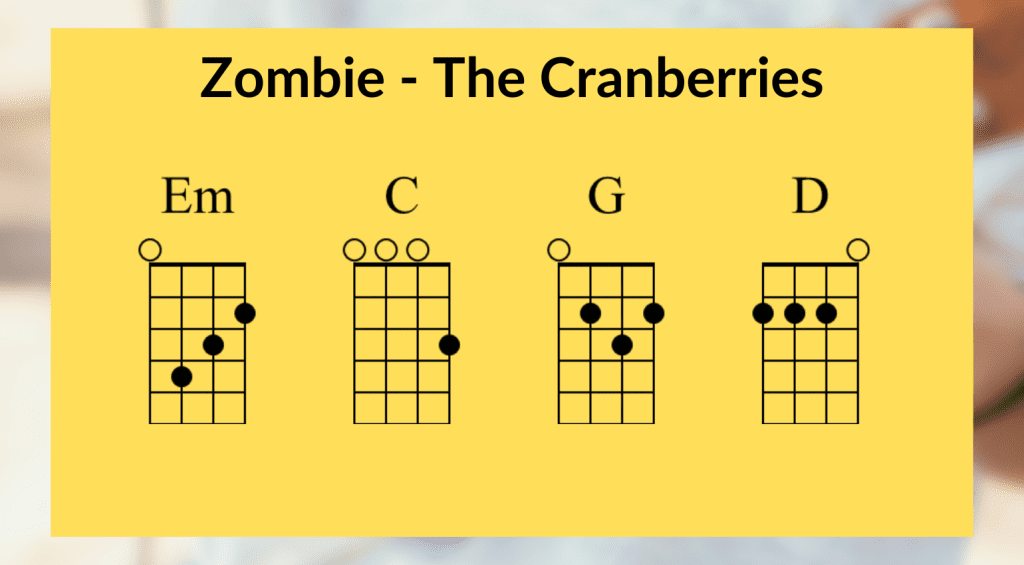 Ukulele for Beginners: Useful Songs to Know