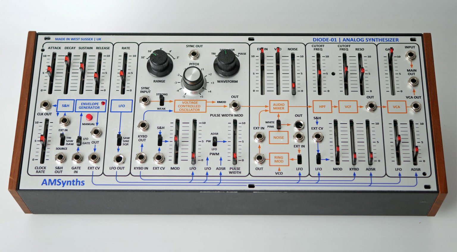 AMSynths DIODE-01: Recreating the Roland System-100 Model 101 & 102 - gearnews.com