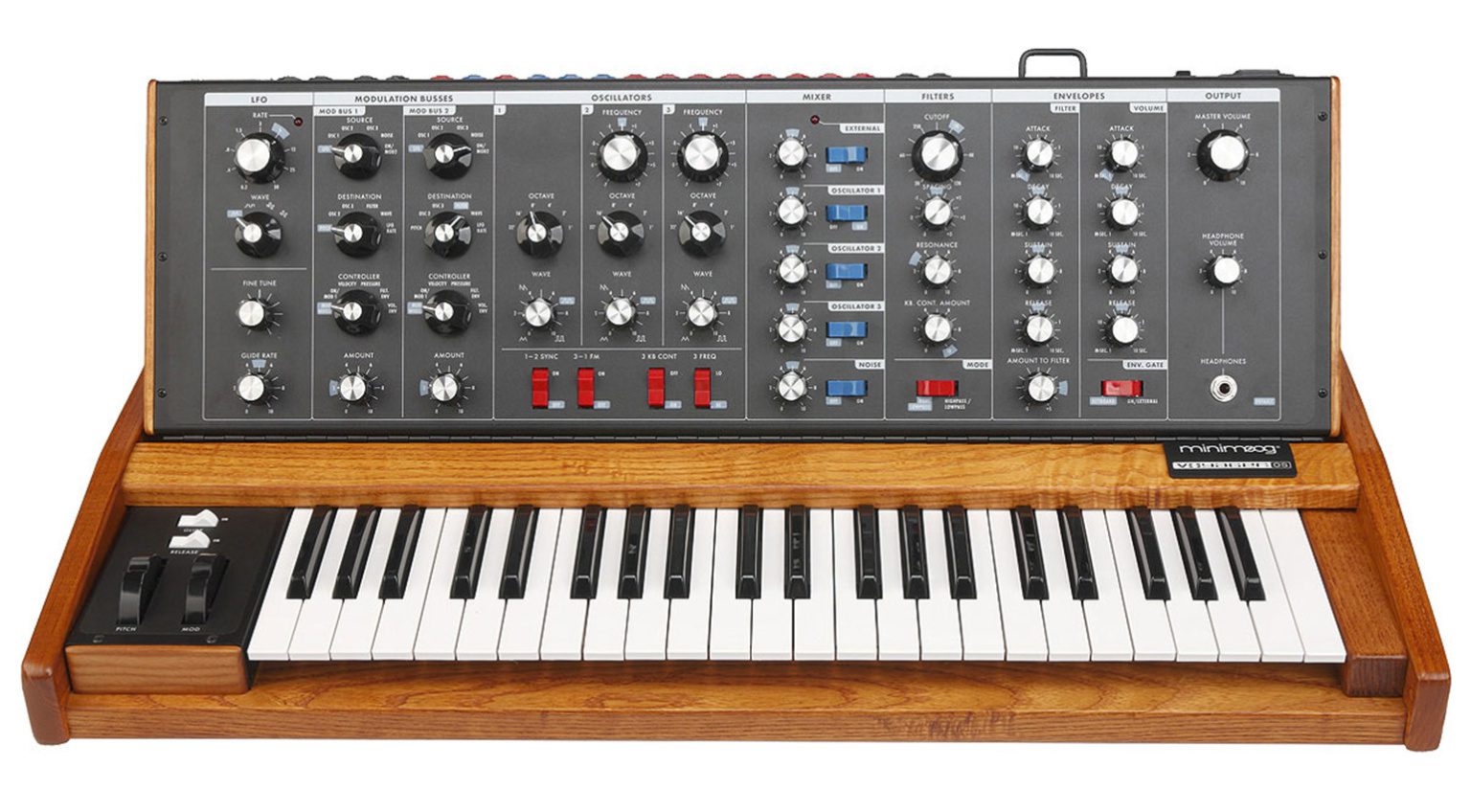 The History of Moog: From Modular to Messenger - gearnews.com