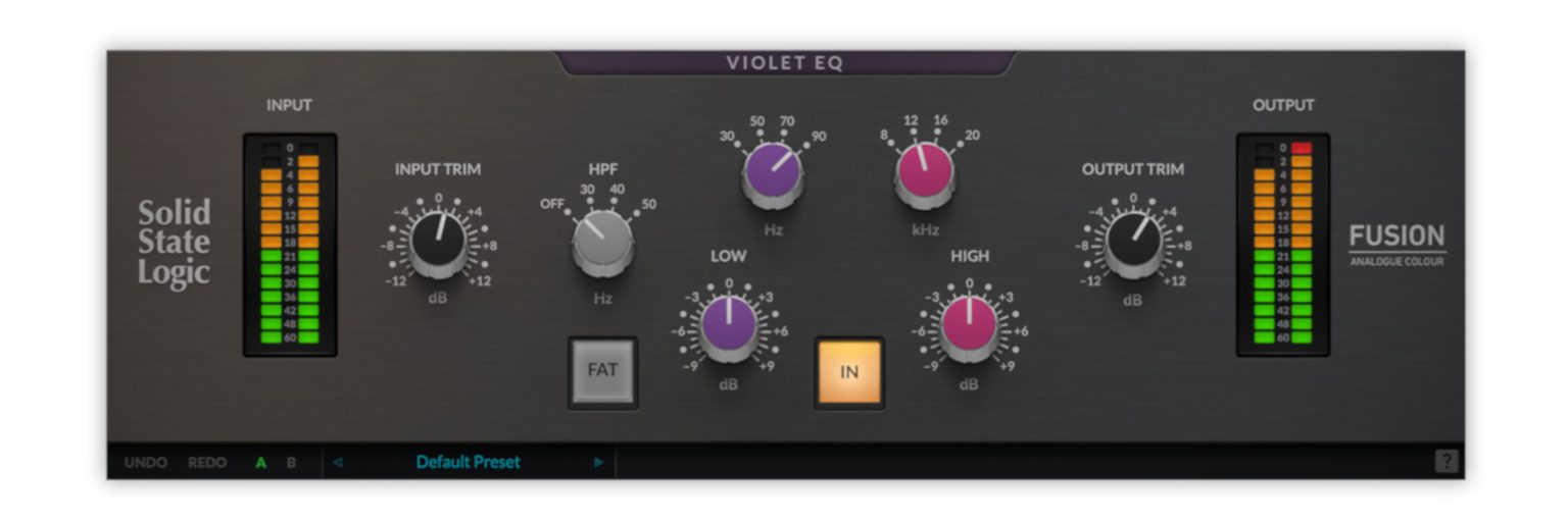 Save 85% with the SSL Fusion Plugin Sale for a Limited Time Only ...