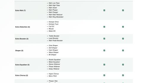 Kemper PROFILER Player receives Update 12.1 with New Features!