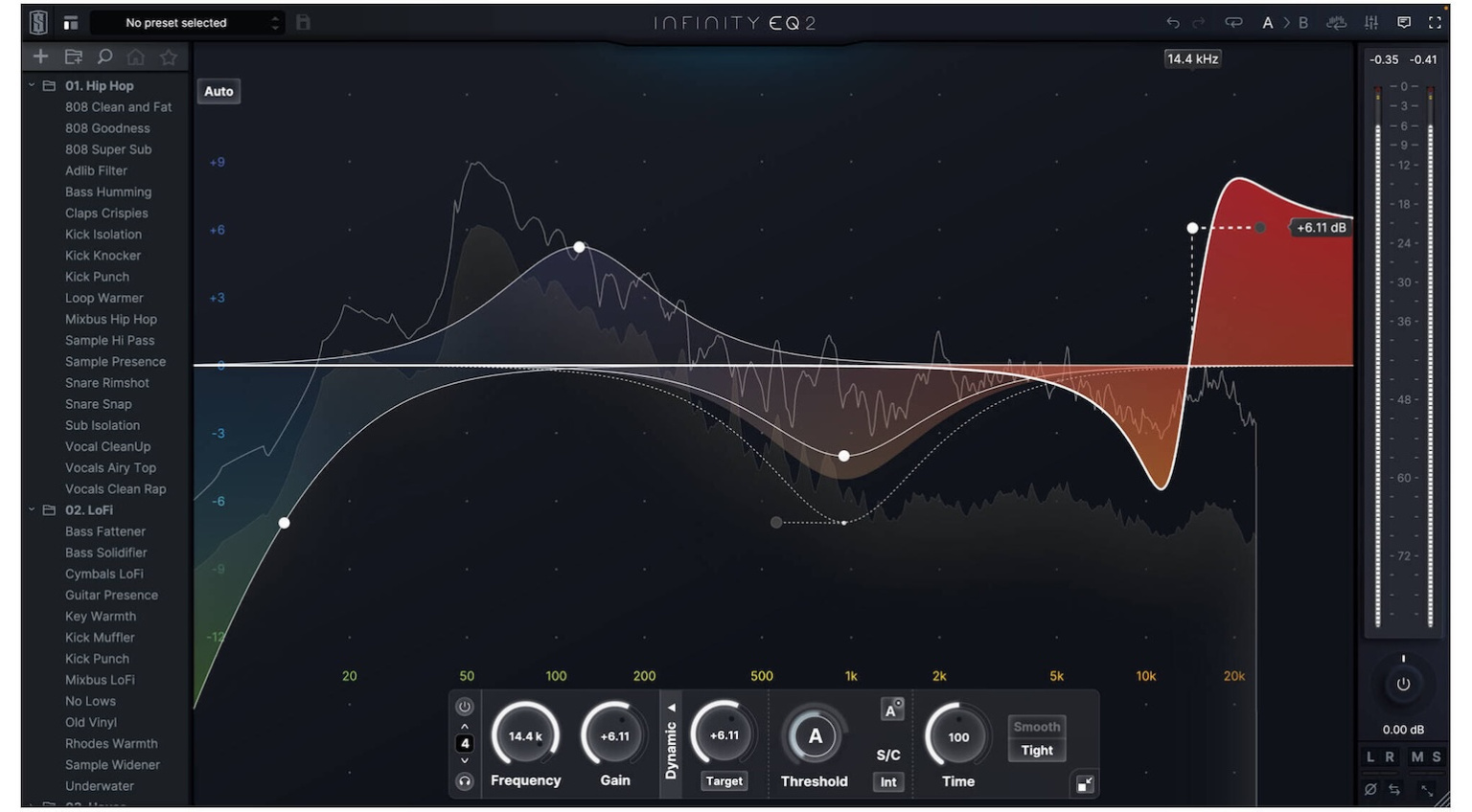Equalizer Shootout: The Best FabFilter Pro-Q Alternatives - gearnews.com