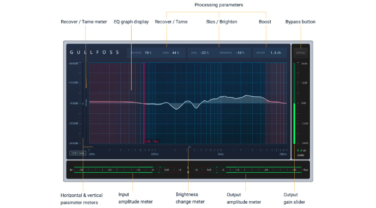 Equalizer Shootout: The Best FabFilter Pro-Q Alternatives - gearnews.com