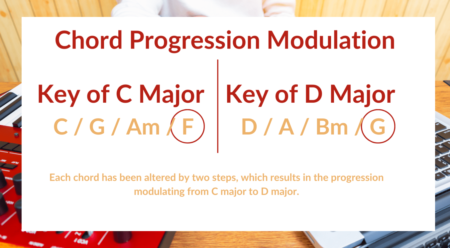 Modulation Explained: How Michael Jackson & The Beach Boys change keys