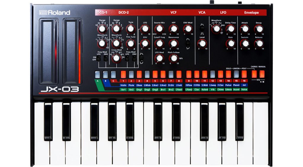 Classic Gear: Roland JX-3P - The synth that thinks it's a guitar ...