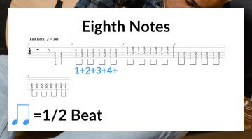 Rhythm Explained: 1/4s and 1/16ths, How Do They Sound?