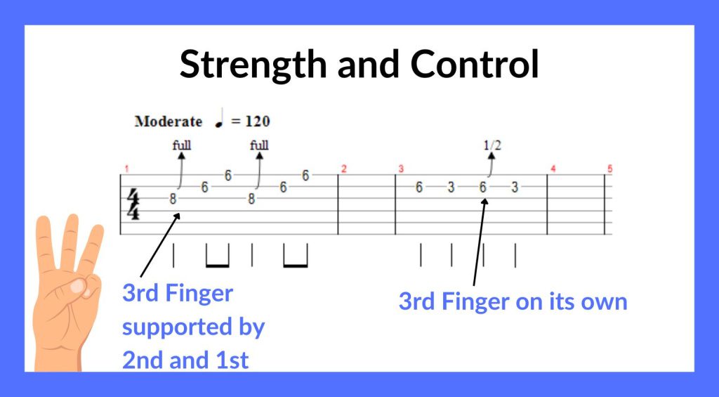 String Bending: A Guide to Mastering a New Technique