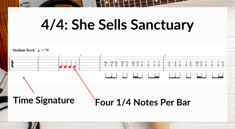 Understanding Time Signatures: Metre Made Simple - gearnews.com