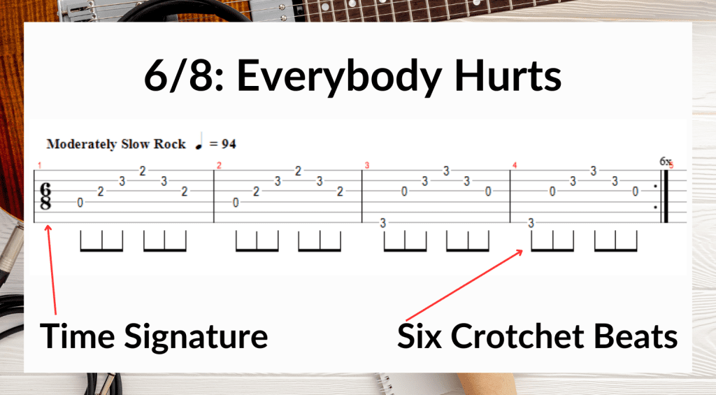 Understanding Time Signatures: Metre Made Simple - gearnews.com
