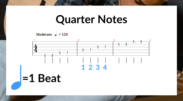 Rhythm Explained: 1/4s and 1/16ths, How Do They Sound?