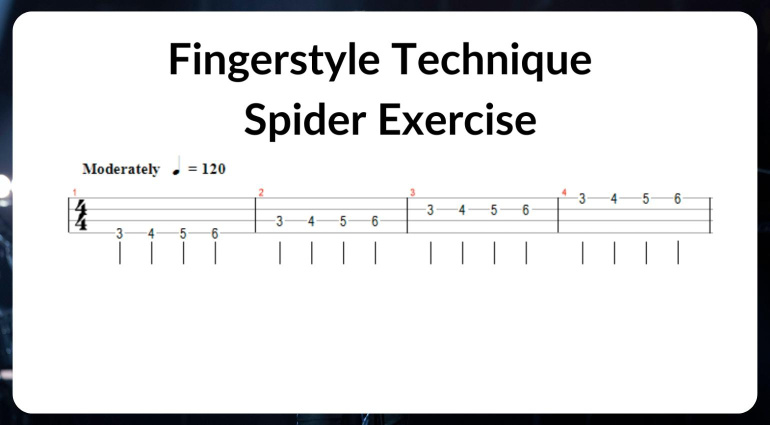 Right-Hand Techniques: A Comprehensive Guide for Bass Guitar