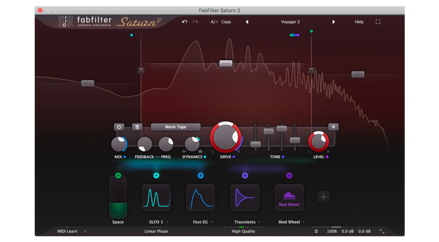The Best Distortion Plugins for Mixing and Music Production - gearnews.com