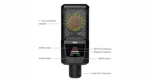 The Lewitt RAY microphone features AURA technology - gearnews.com