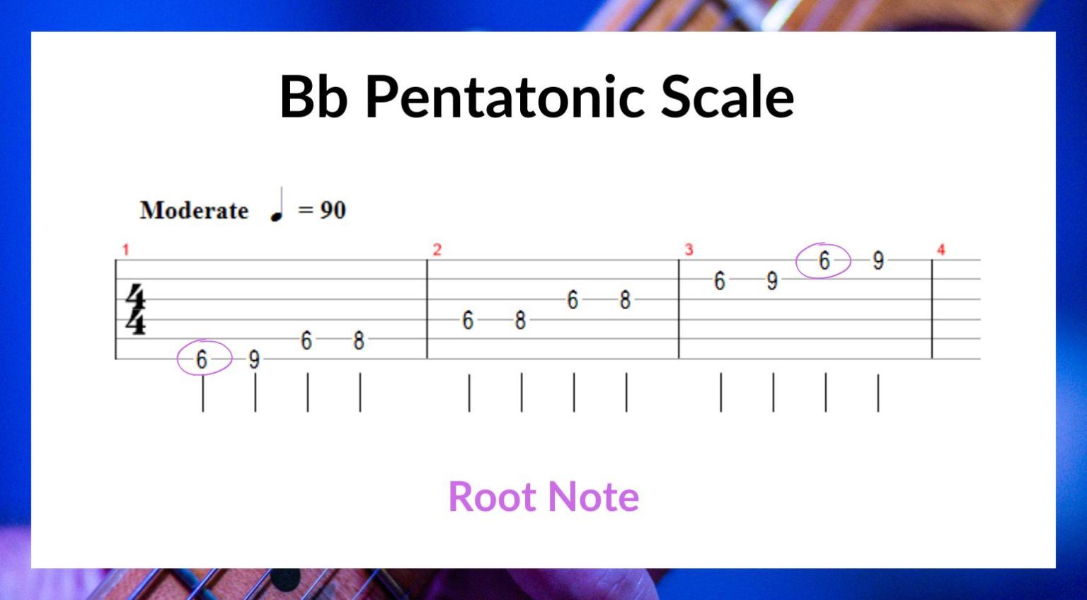 Bb Pentatonic Scale Chart – B Major Pentatonic Scale – GDYDW