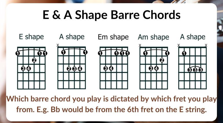 Barre Chord Songs: Top 5 tunes to help you master this technique