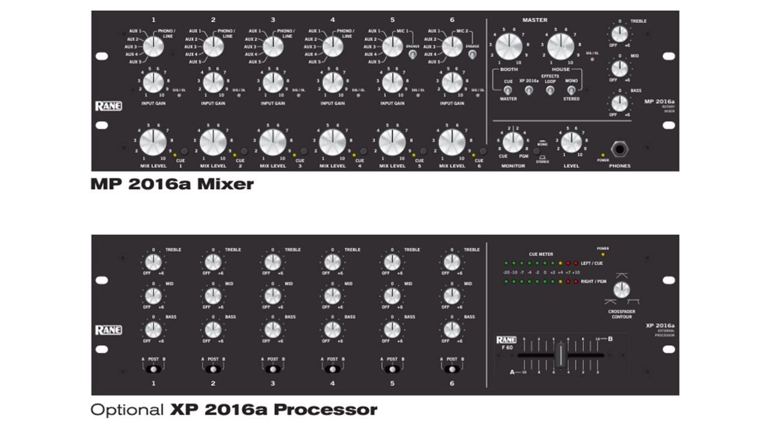 UREI 1620 Rotary Mixer: Classic DJ Gear - gearnews.com