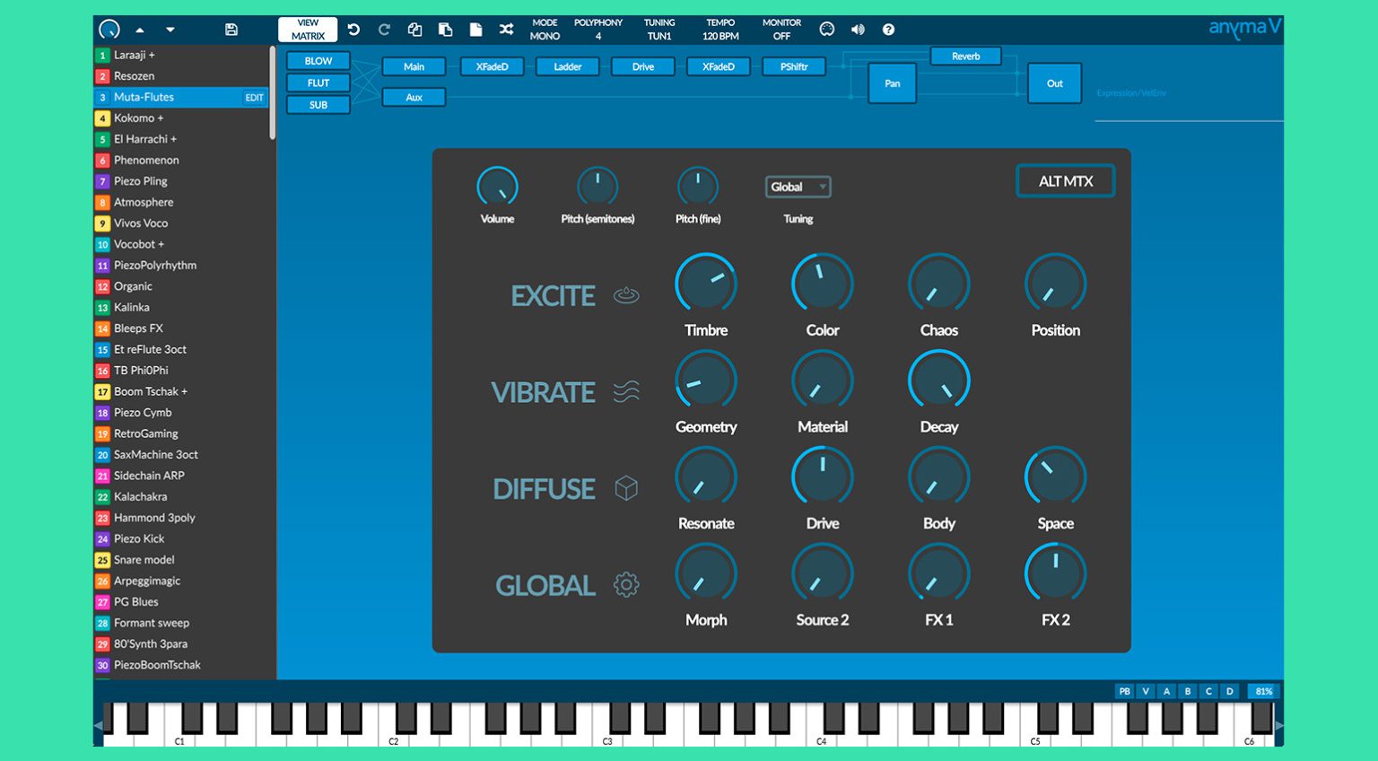 Anyma V from Aodyo Instruments - gearnews.com
