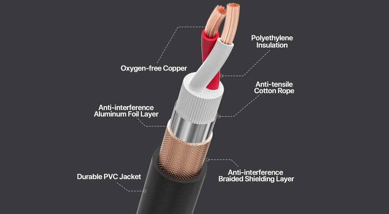 The Cable Fable: Do Audio Cables Affect Sound Quality? - gearnews.com