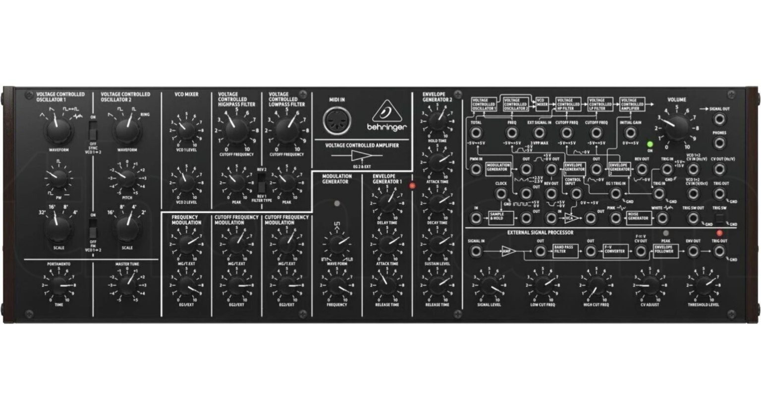 Behringer K-2 MKII: The MS-20 Clone Updated - now available (again ...