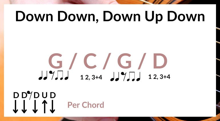 Master These 5 Essential Guitar Strumming Patterns - gearnews.com
