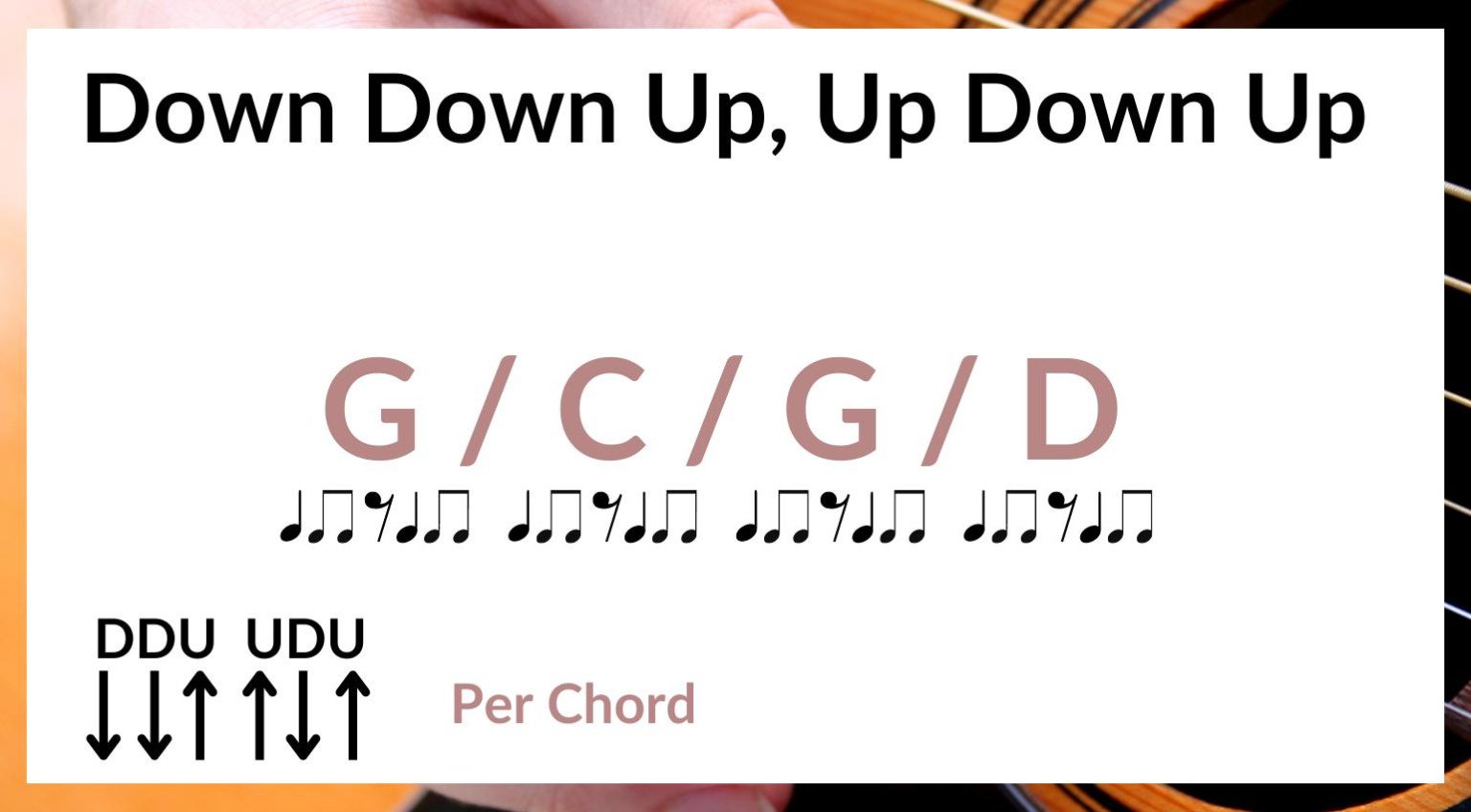 Master These 5 Essential Guitar Strumming Patterns - gearnews.com
