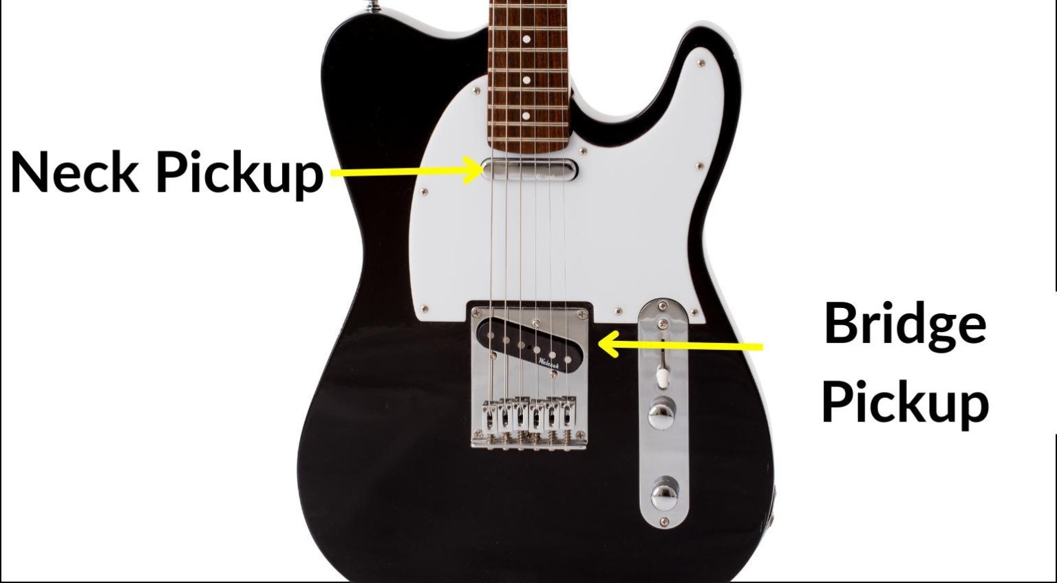 Guitar Pickups 101: A Beginner's Complete Guide - gearnews.com
