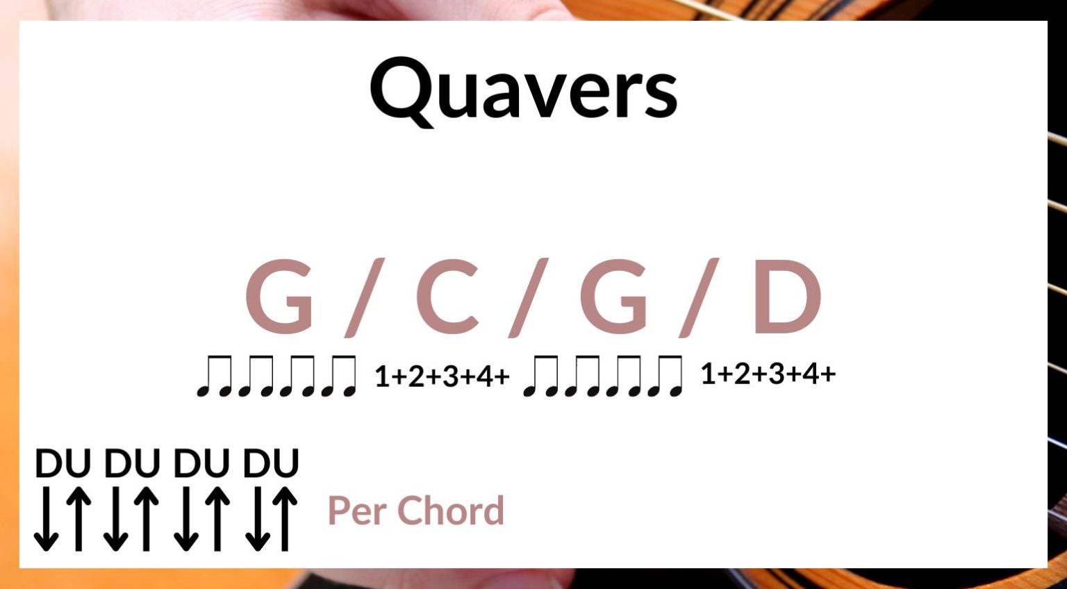 Master These 5 Essential Guitar Strumming Patterns - gearnews.com