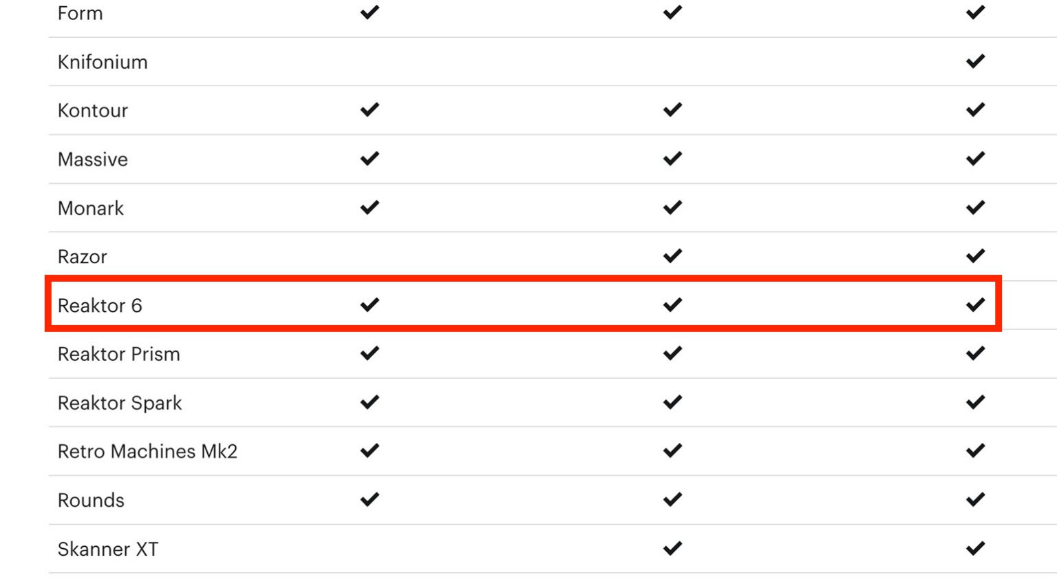 Native Instruments Komplete 15 Announced: What’s New? - gearnews.com