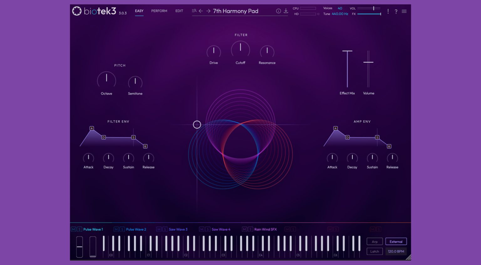 7 Soft Synths Pushing the Envelope - gearnews.com