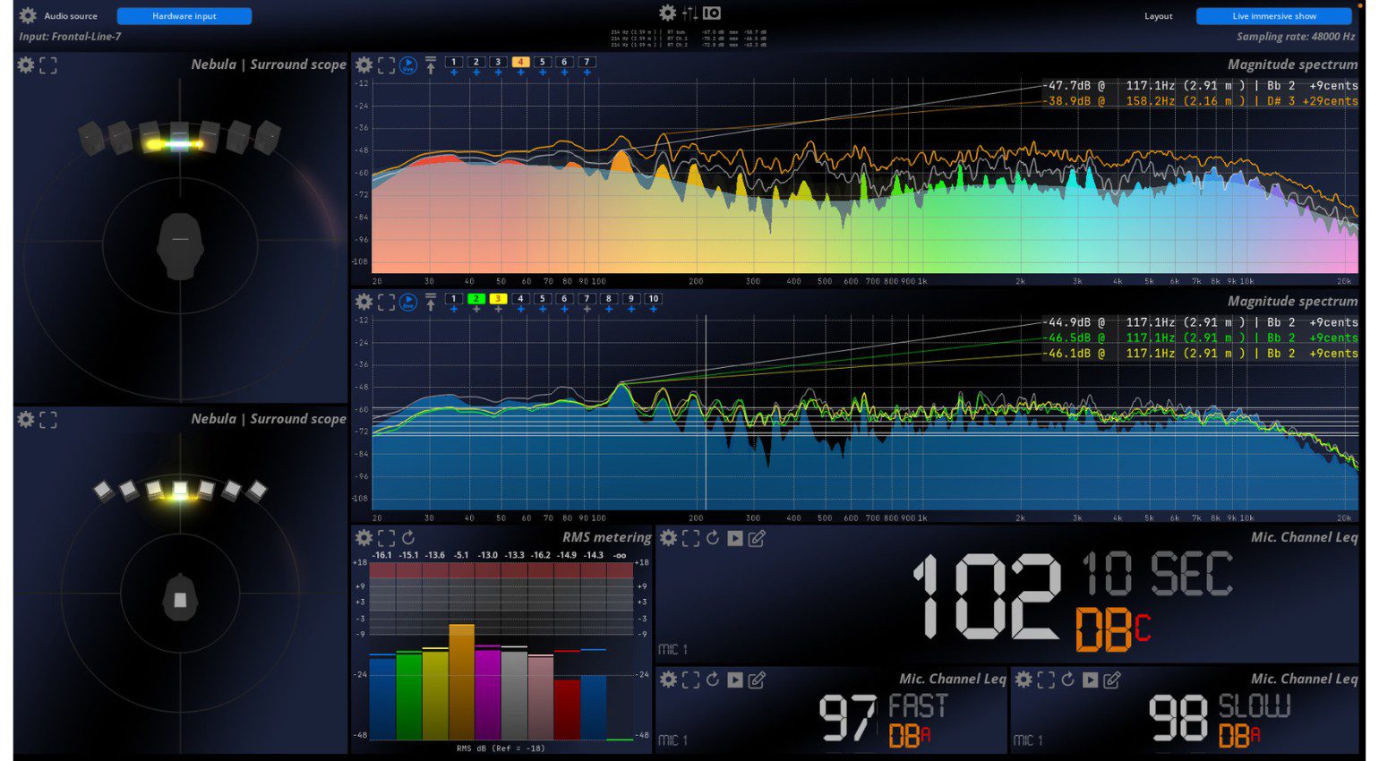 FLUX MiRA: New Audio Analysis Software for Studio, Multichannel and ...
