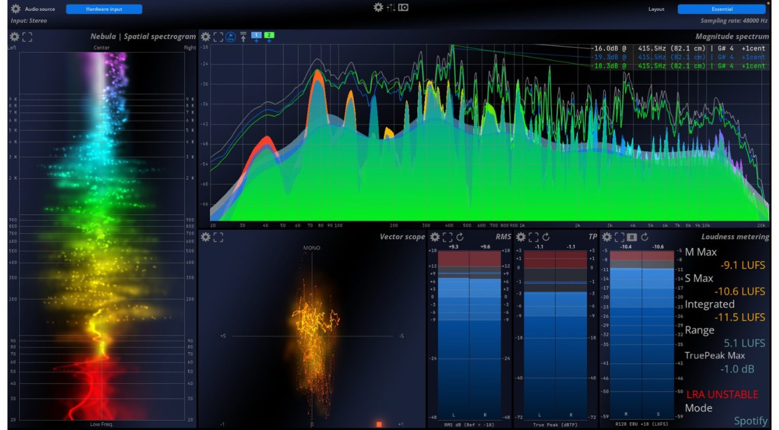 FLUX MiRA: New Audio Analysis Software for Studio, Multichannel and ...