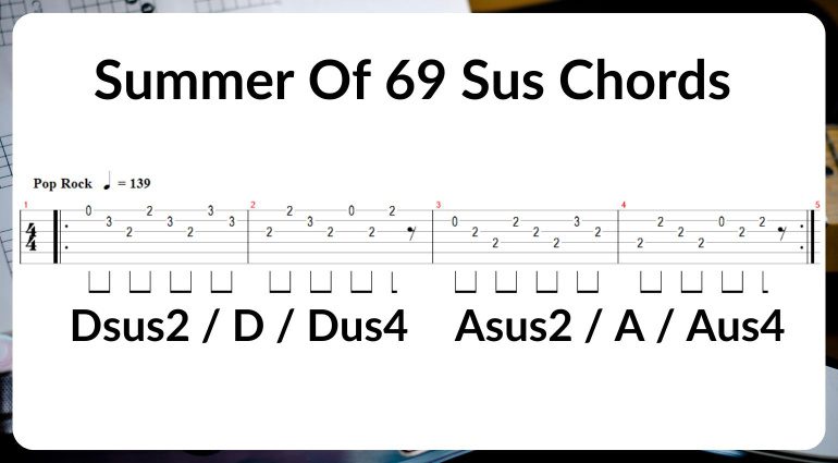 Advanced Chord Techniques: Adding Extra Flavour to Your Playing