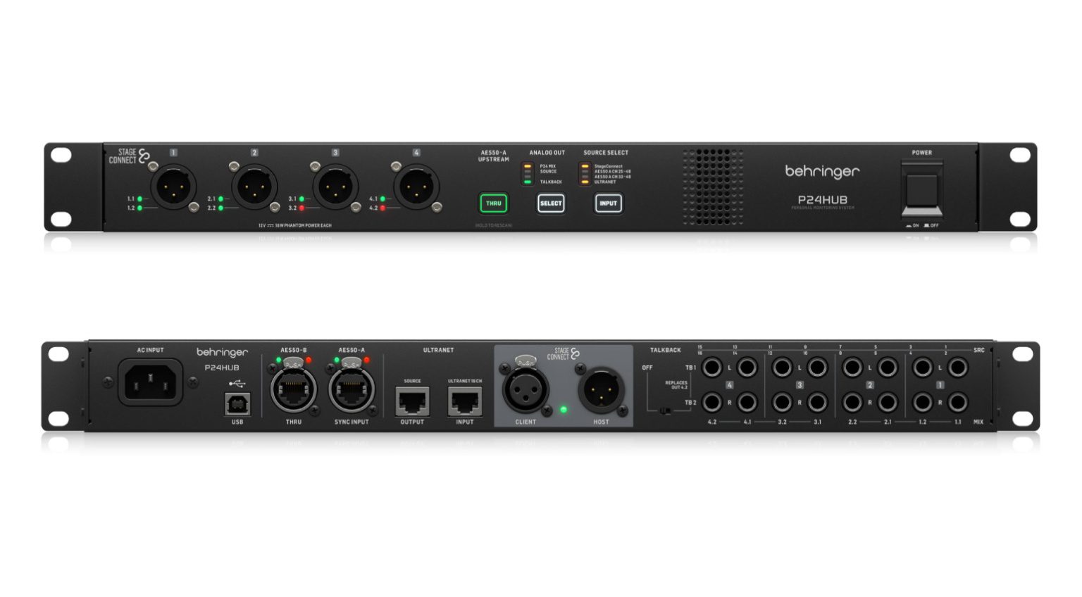 Behringer P24 and P24HUB: Flexible Monitoring for Your WING System ...