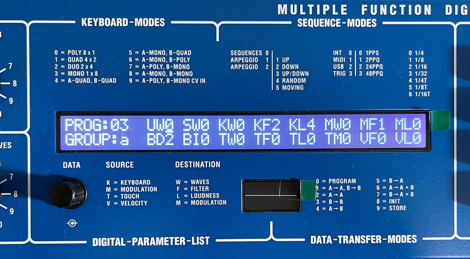New Update Adds More Features. Behringer Wave Review: Wave Surfing Like ...