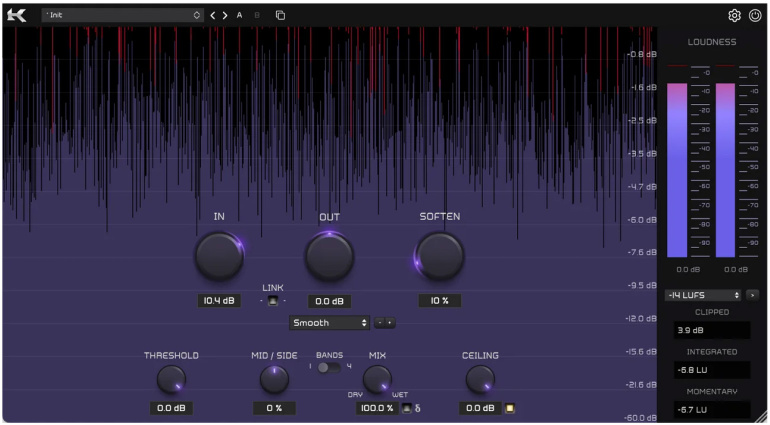 5 of the Best Clipper Plugins: Win The Loudness War - gearnews.com