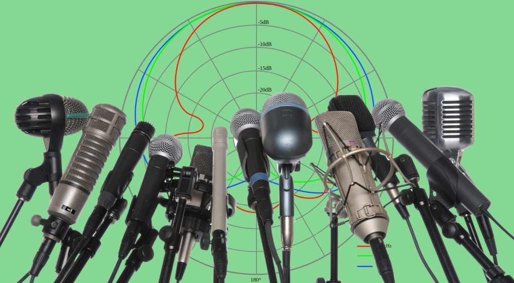 Microphone Polar Patterns: A Beginner's Guide - gearnews.com