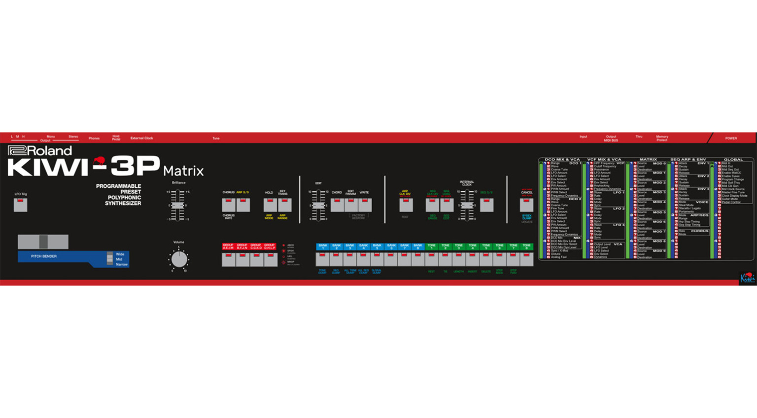 Synth Mods: Expand the Synthesis Possibilities - gearnews.com