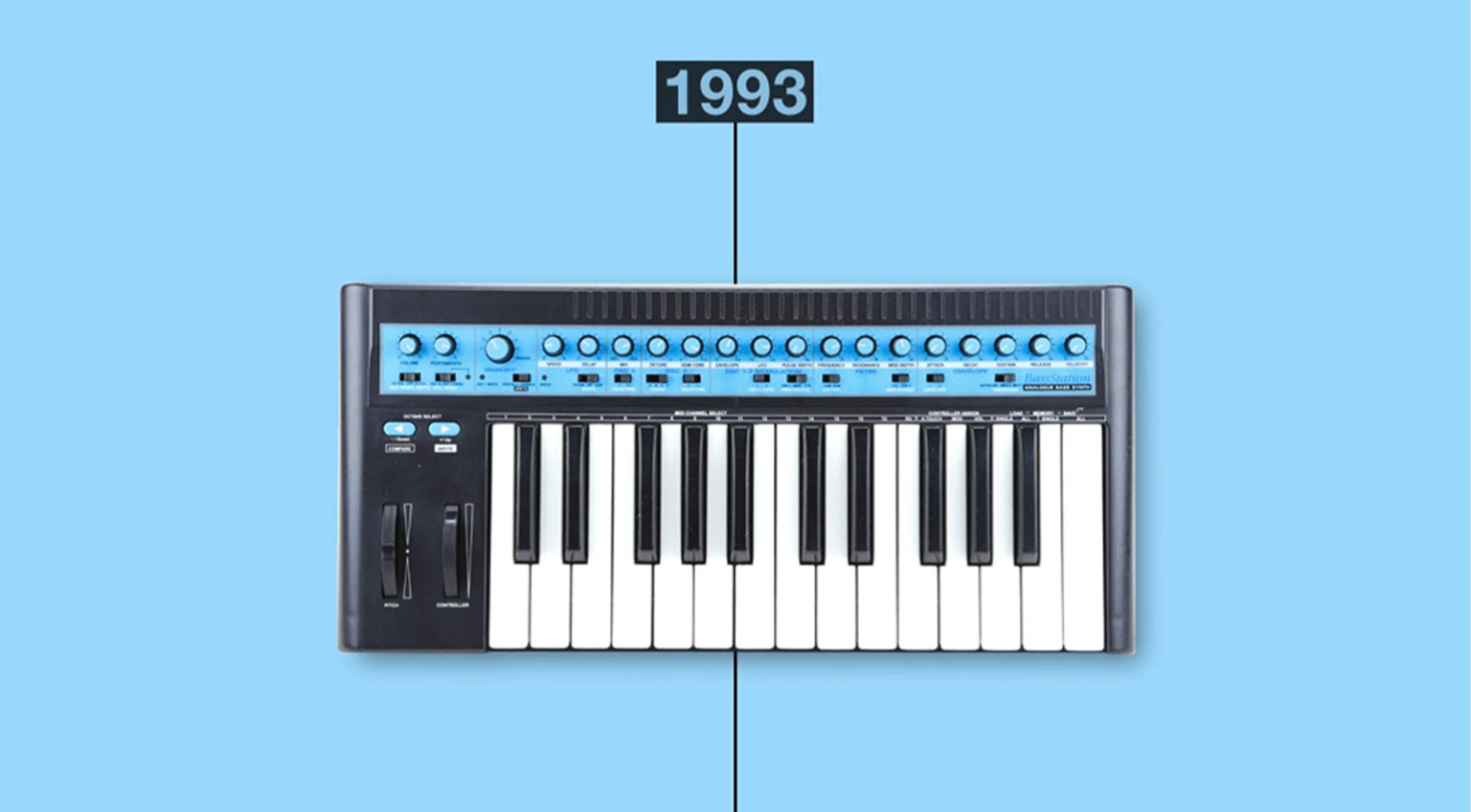 Novation Bass Station II Swifty Edition: Limited Edition Station Gets ...
