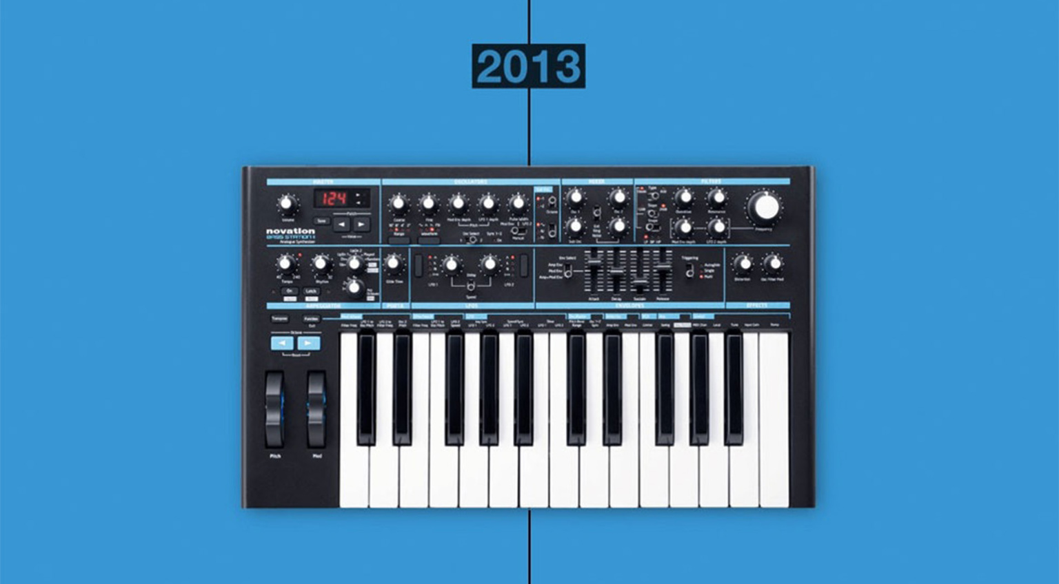 Novation Bass Station II Swifty Edition: Limited Edition Station Gets ...