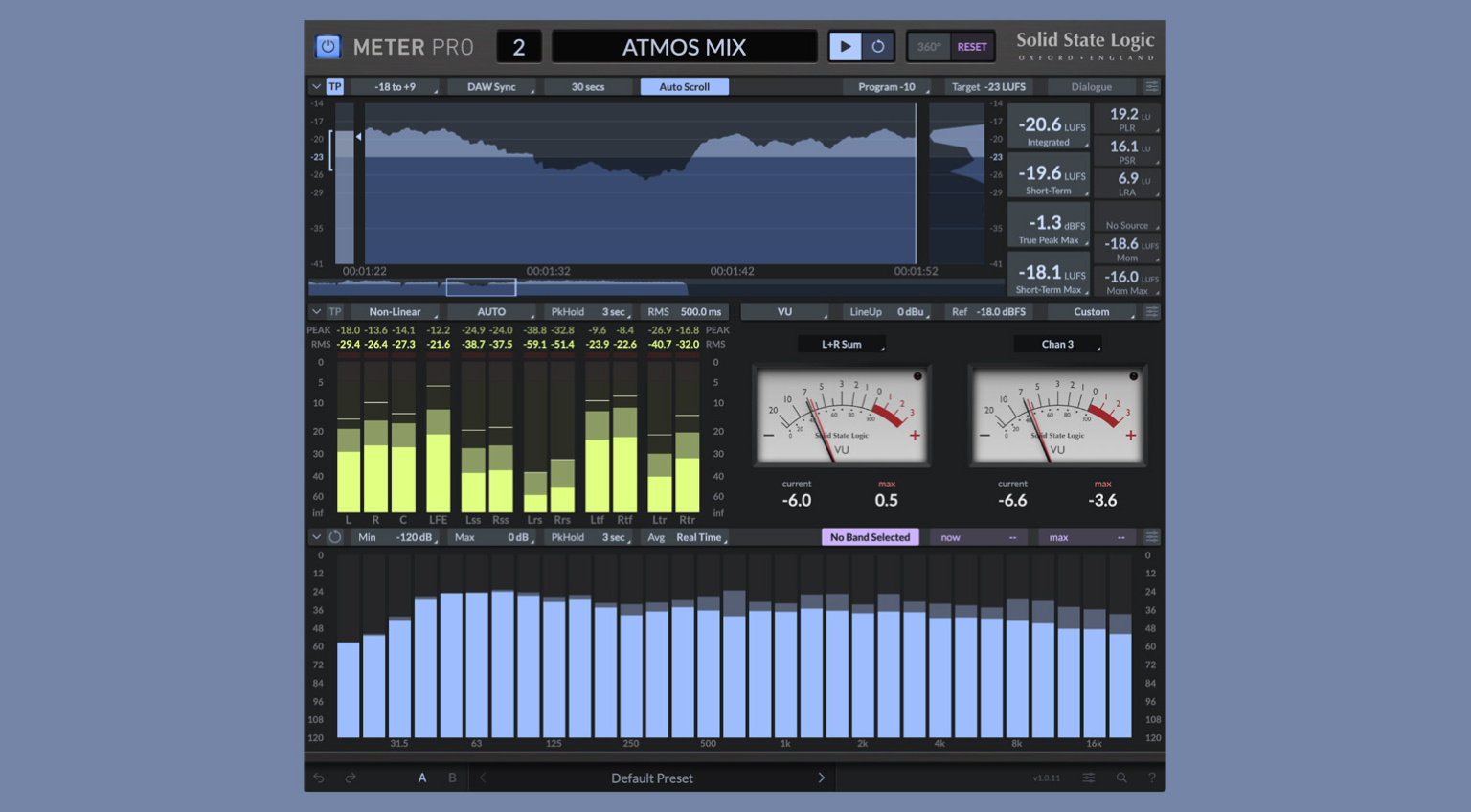 SSL Meter Pro: Multichannel Loudness Metering for Immersive Formats - gearnews.com
