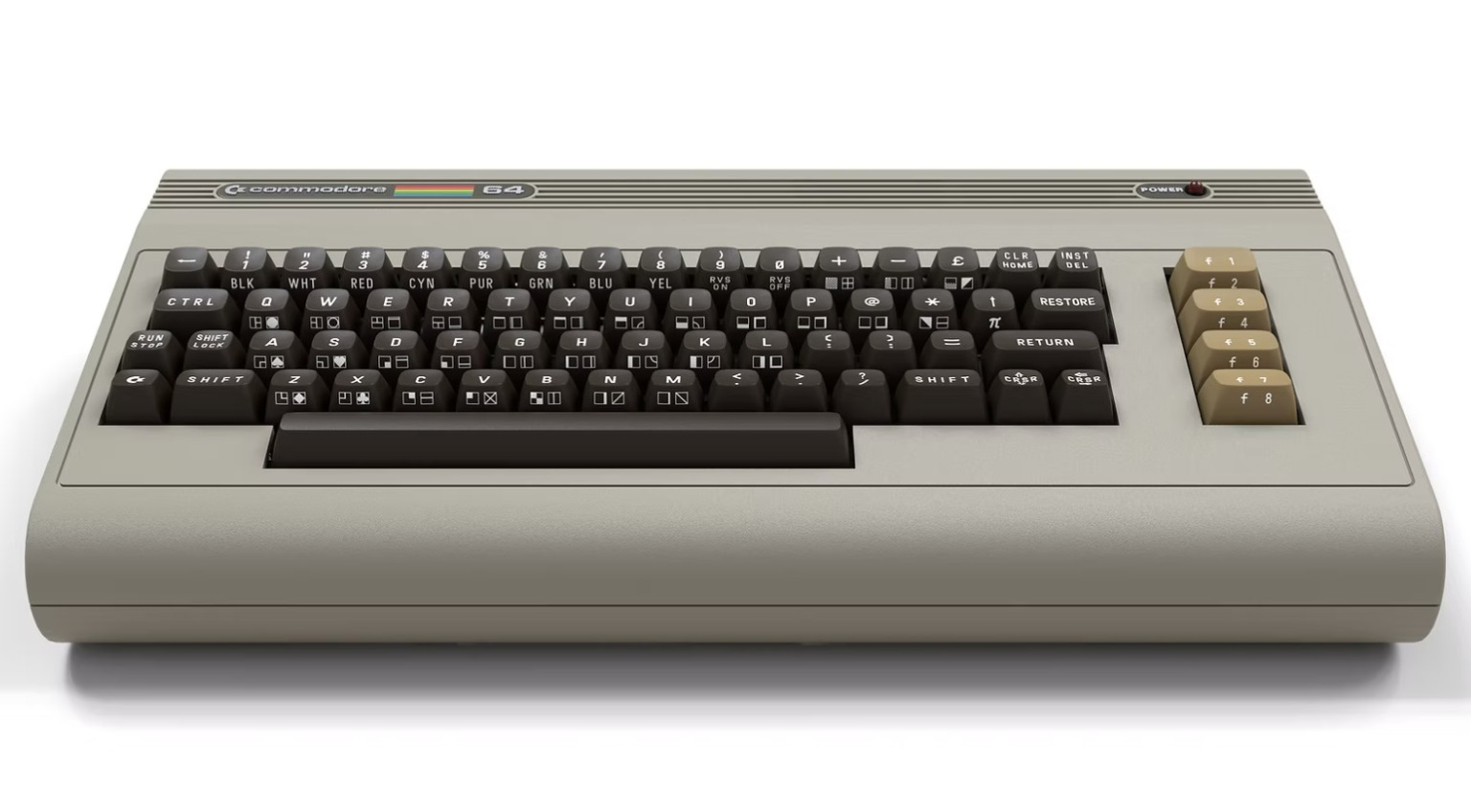 The Commodore C64 is Back - And it's Making a Charming Comeback!