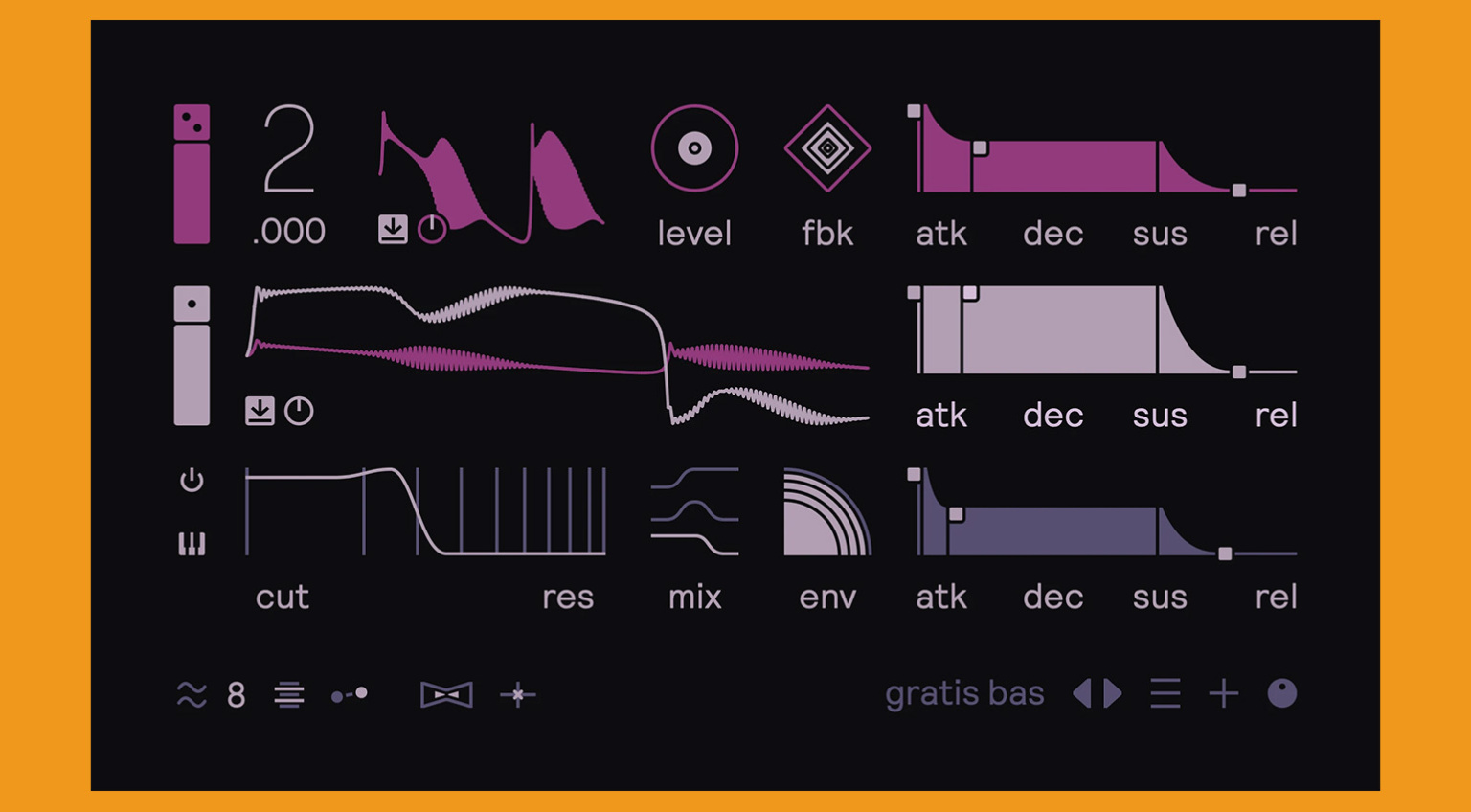 Pivot from Fors: More FM Goodness in Software! - gearnews.com