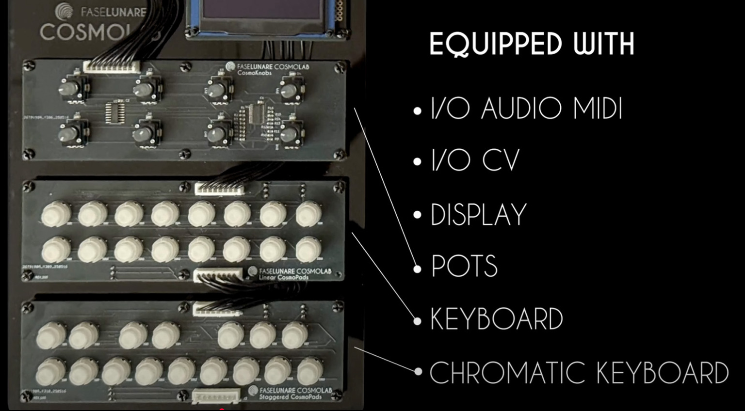 Candy Castle and Other Oddities - Synth Journal - gearnews.com