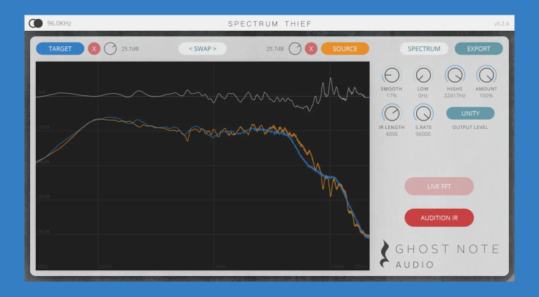 Spectrum Thief, Filter, Humanizer MIDI: Free Plugins of the Week