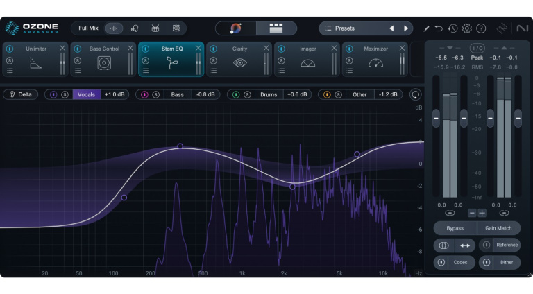 iZotope Ozone 12: The Ultimate Mastering Tool - This is What the Future Sounds Like - Review!