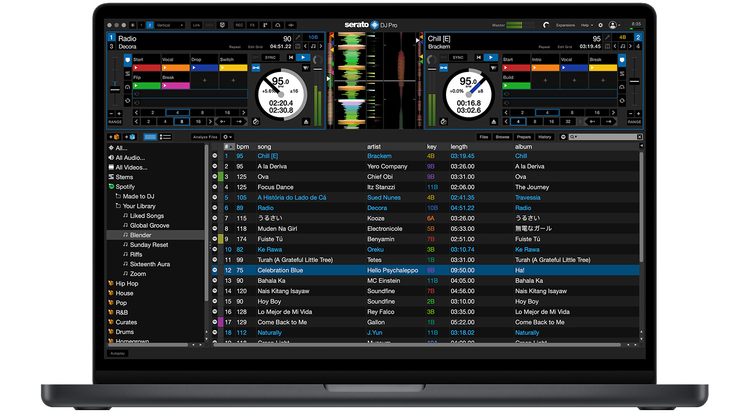 Serato DJ Gets Spotify Compatibility: Stream Music Directly From ...