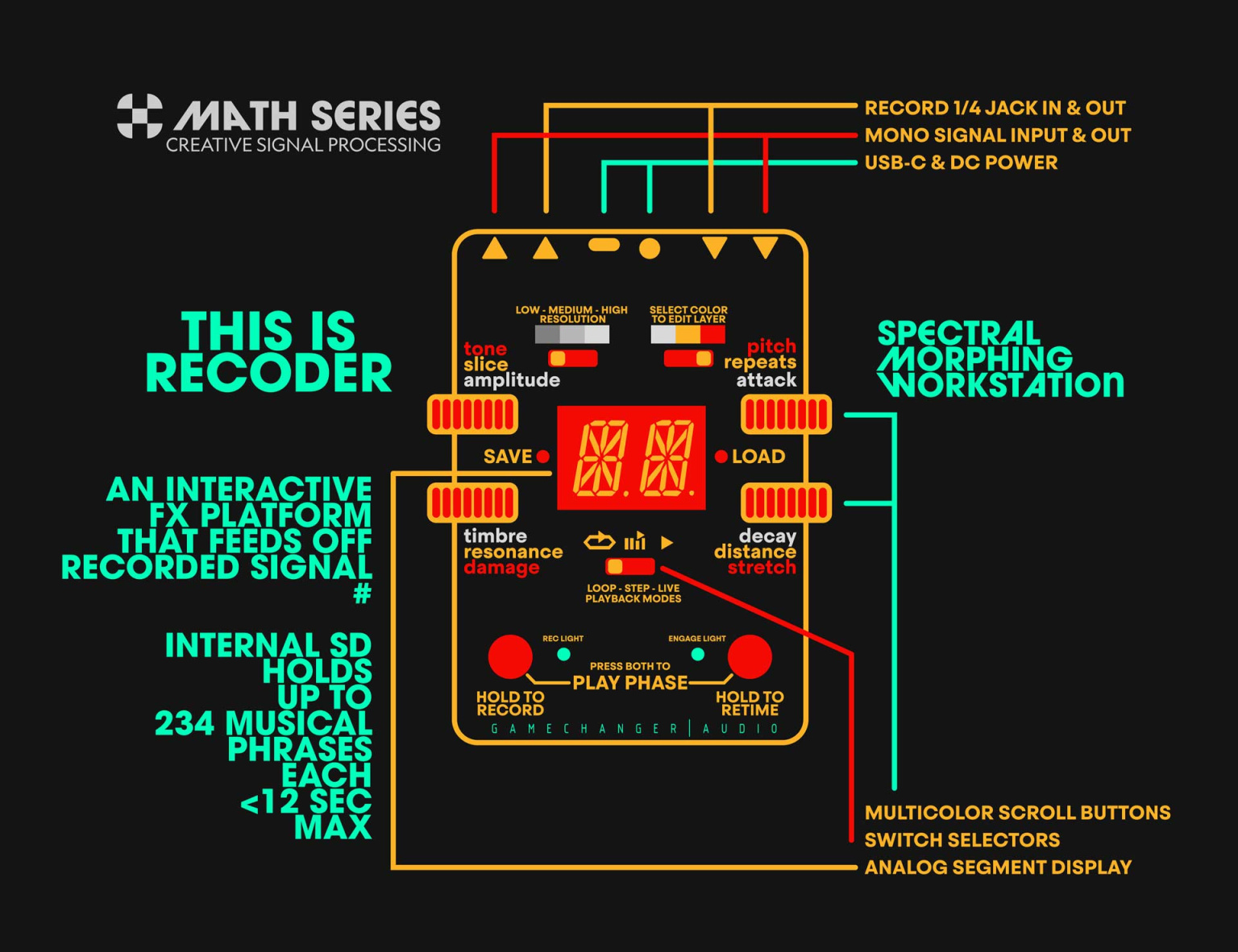 Guitar Journal: Gamechanger Audio Recoder - gearnews.com
