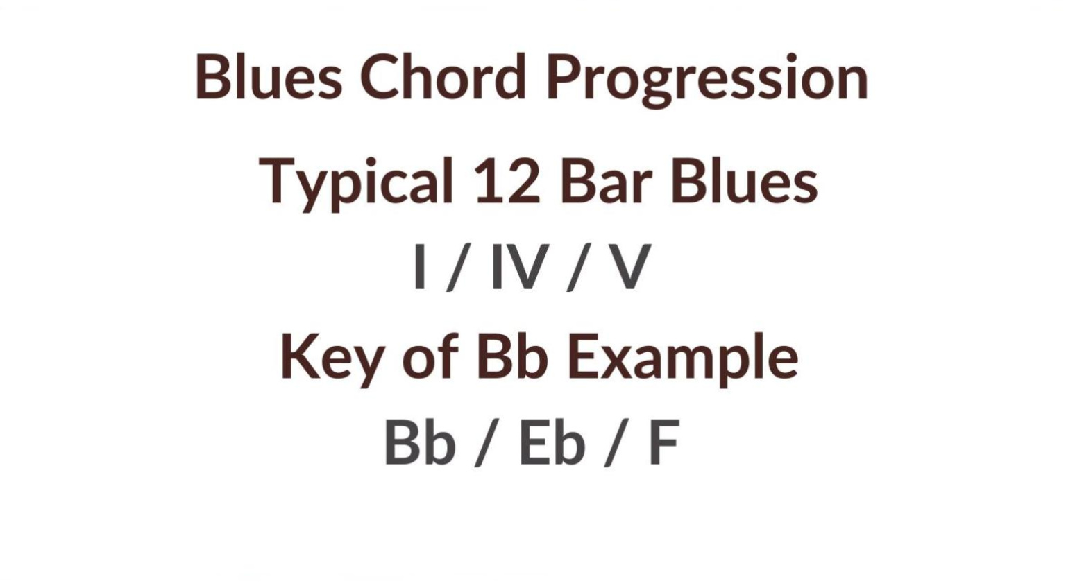 Mastering Chord Progressions: Write Better Songs on Guitar