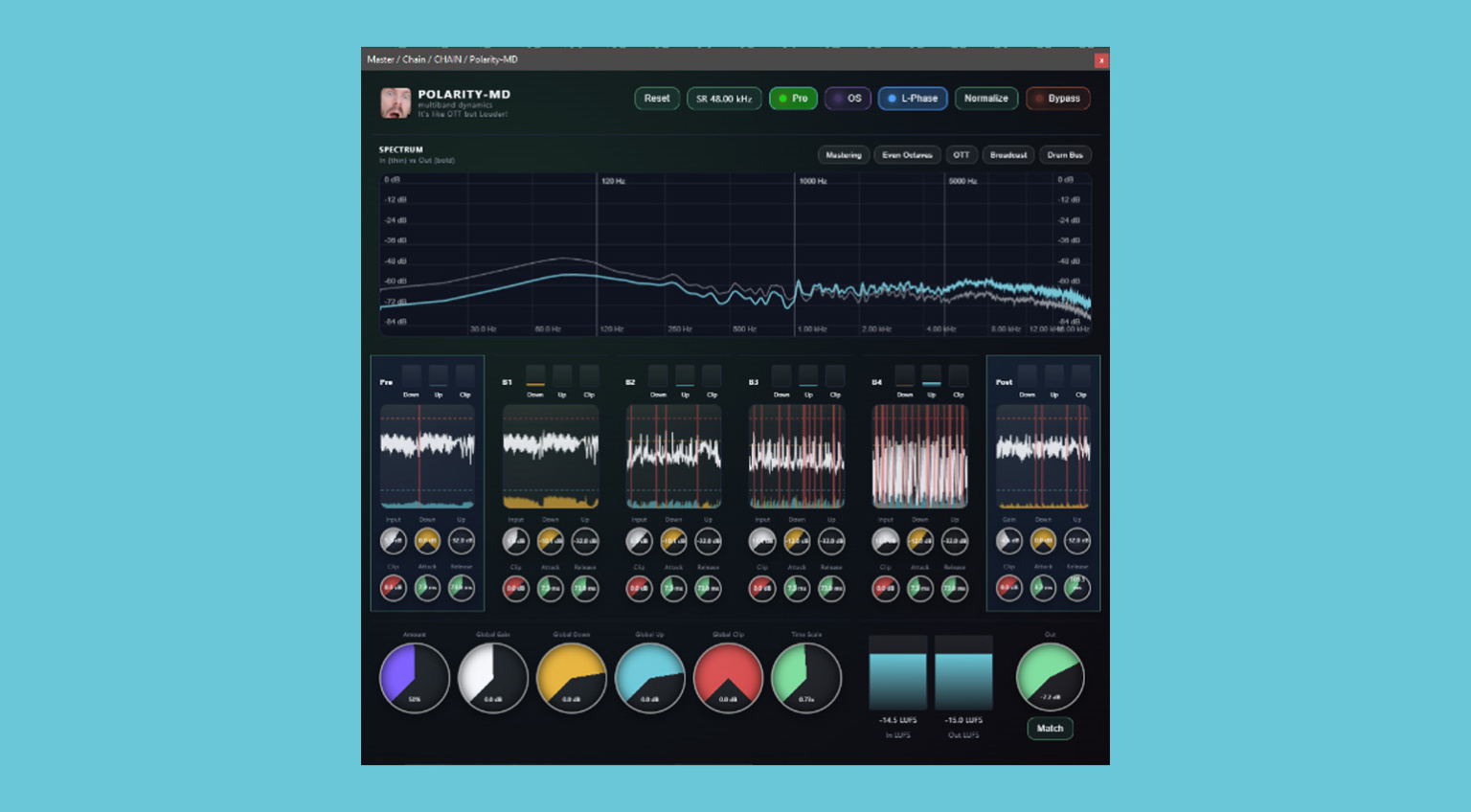 Polarity-MD, Big Max Zero, Waveform Compressor: Free Plugins of the Week